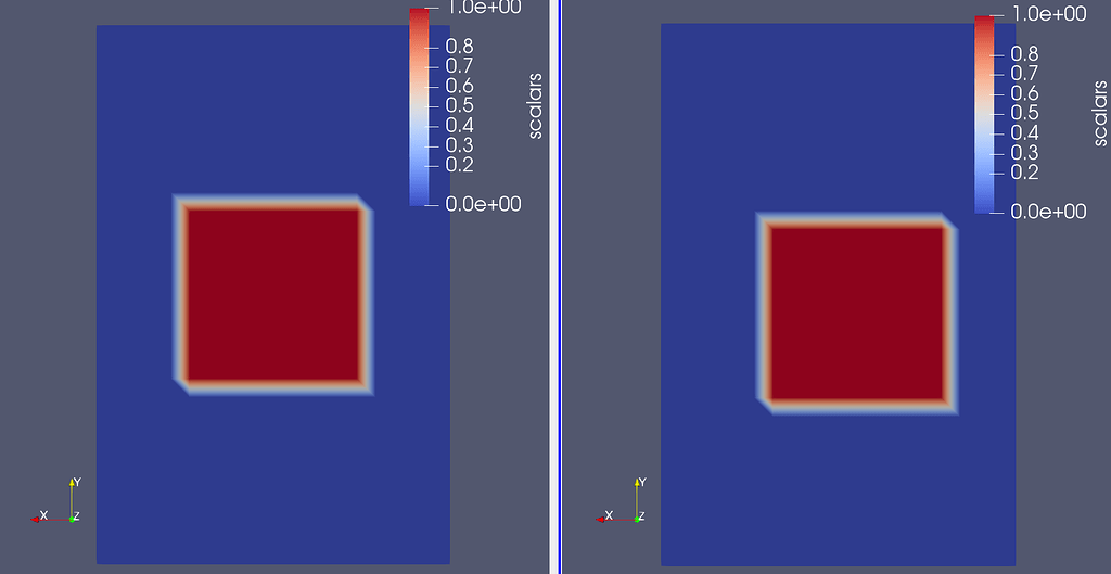 Is WarpImageFilter supposed to reverse a displacement field? - Beginner ...